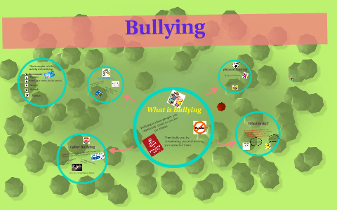 ANTI BULLYING by Leah Hill on Prezi