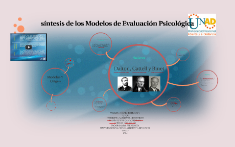 Modelo psicométrico correlacional o de atribución by mari camacho on Prezi