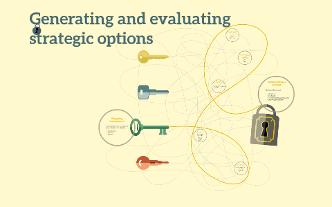 Generating and evaluating strategic options by Ryan Maker on Prezi