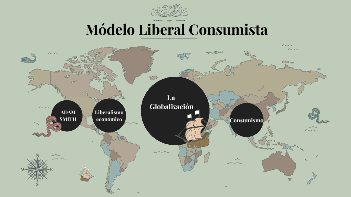 Expansión del modelo liberal consumista by juan camargo on Prezi