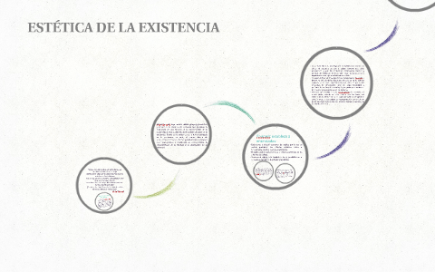 ESTÉTICA DE LA EXISTENCIA by Andi Cruz