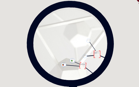 Math Pie Chart Project by andrew keiser on Prezi