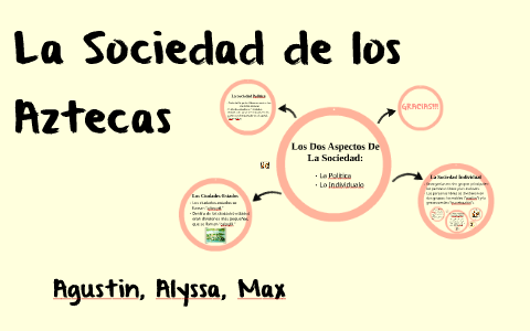 La Sociedad de los Aztecas by on Prezi