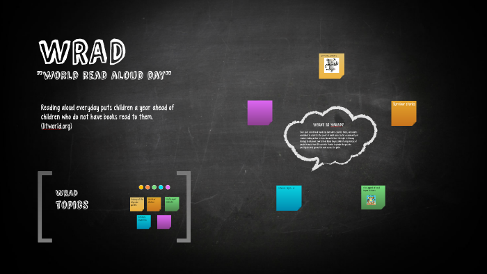 WRAD by on Prezi