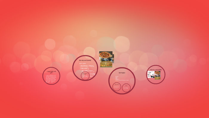 u big smelly willy grill by anthony cook on Prezi