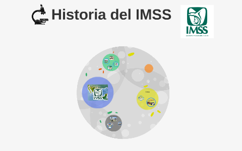 Historia del IMSS by Cecilia Mata on Prezi