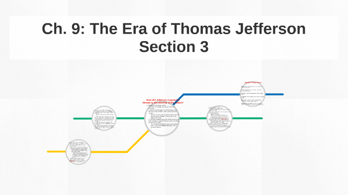 Ch. 9: The Era of Thomas Jefferson by Kate Bauman