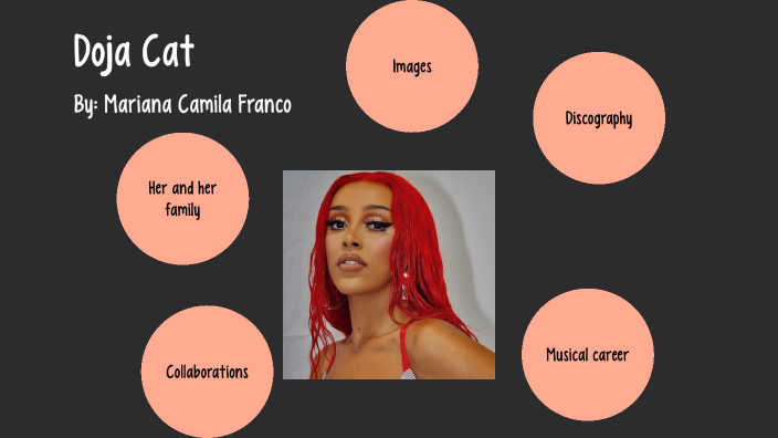 Doja Cat by MARIANA CAMILA FRANCO CANTOR on Prezi