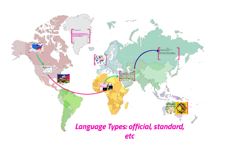 Language Types by Maureen Ikpeoha on Prezi