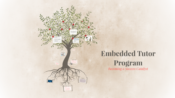 Embedded Tutor Program by Yvette Picon on Prezi