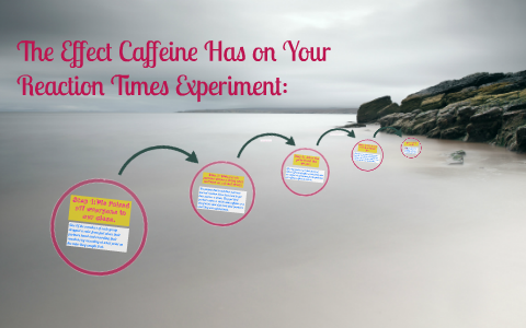 The Effect Caffeine Has on Your Reaction Times Experiment: by carly ...