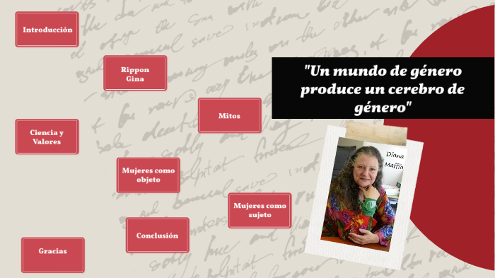 Epistemología Feminista by Marisol Moncada on Prezi