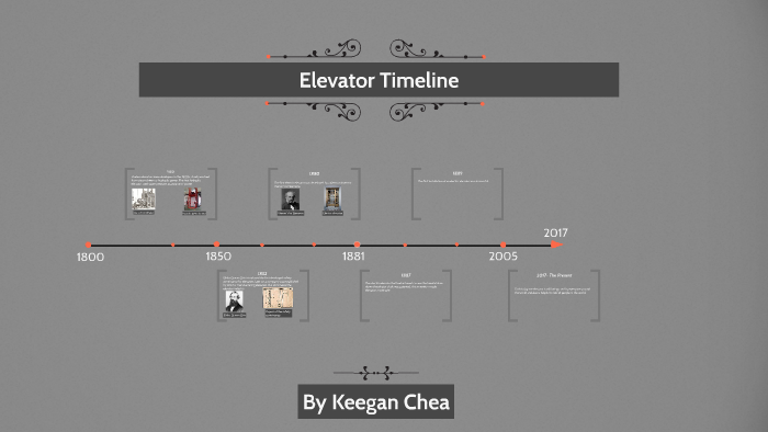 Elevator timeline by keegan chea on Prezi