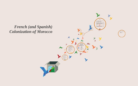 French Colonization of Morocco by Richa Sinkre on Prezi