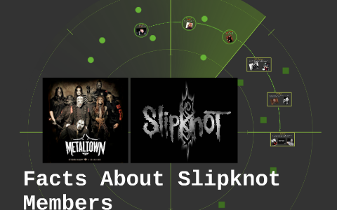 Facts About Slipknot Members by will watson on Prezi