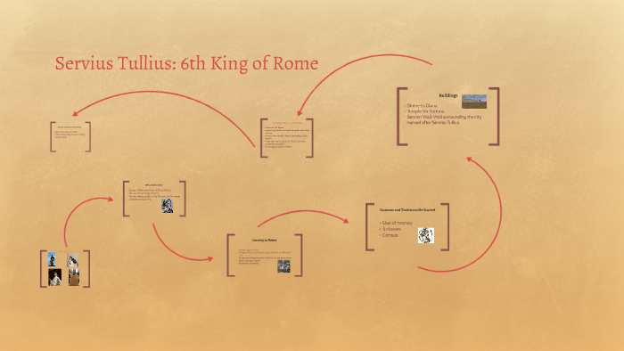 Servius Tullius by Addison Werling on Prezi