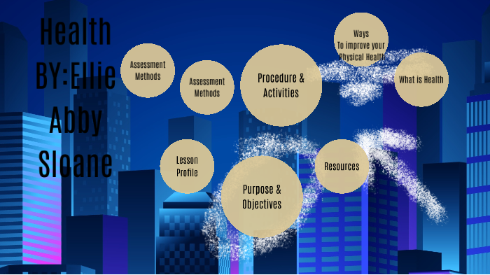 The Health triangle by Ellie Meisel on Prezi