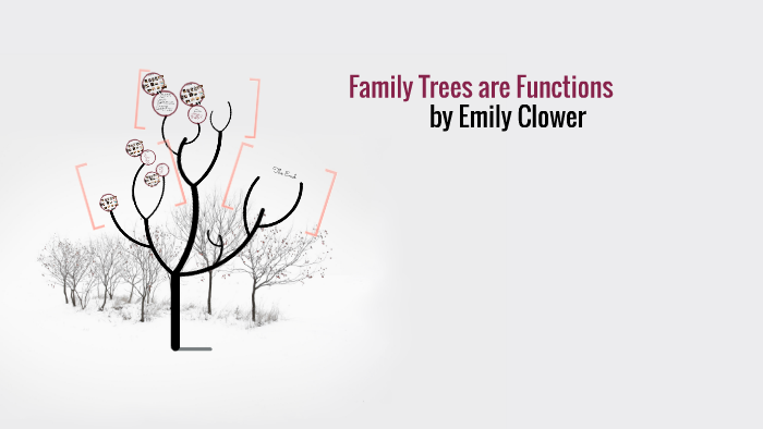 Family Trees are Functions by Emily Clower on Prezi