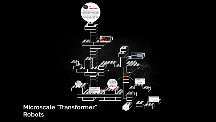 Microscale "Transformer" Robots by Andrea Apostol on Prezi