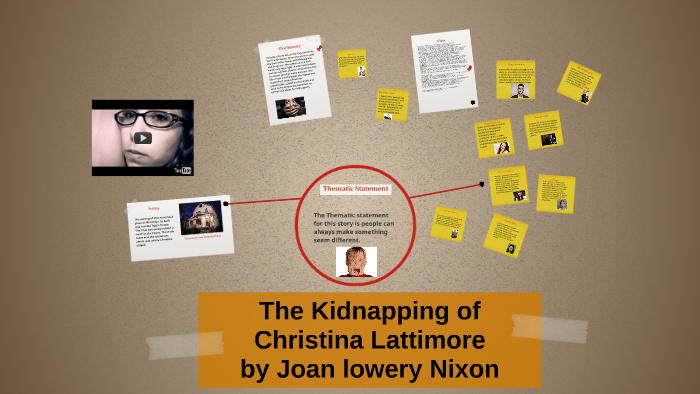 The Kidnapping of Christina Lattimore by Devin Diffee on Prezi