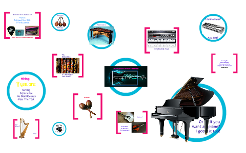 Cierra's Instrument Insane Mania! by Cierra Brown on Prezi