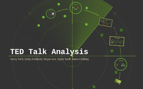 TED Talk Analysis by Shiyan Sun on Prezi