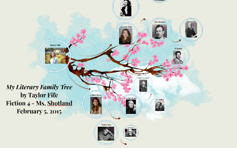 My Literary Family Tree by Taylor Fife on Prezi
