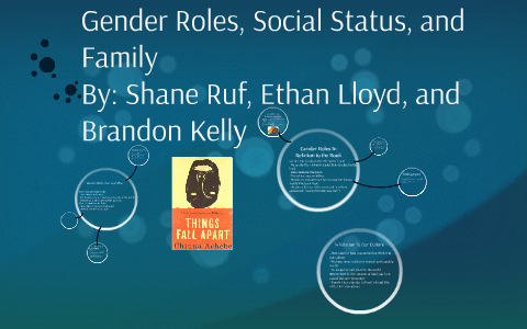 Gender Roles, Social Status, and Family by Shane Ruf on Prezi