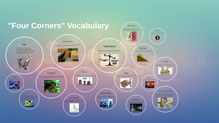 "Four Corners" Vocabulary by michael caraballo on Prezi