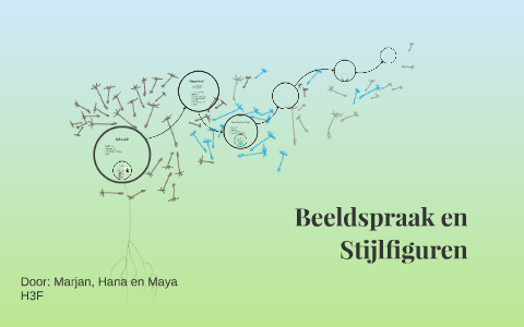 Beeldspraak en Stijlfiguren by Maya Lama on Prezi