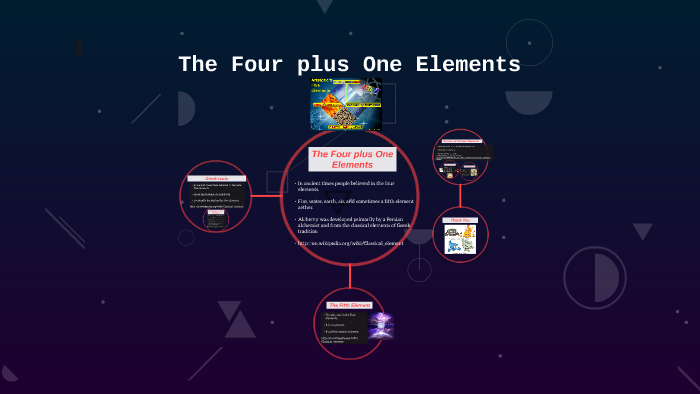 The Four plus One Elements by steve stevie on Prezi