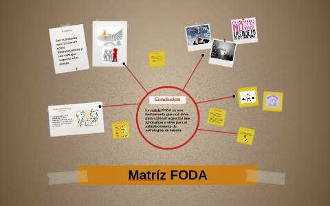 Matríz FODA by Mary Najera