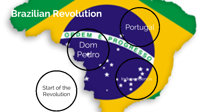 The Brazilian Revolution by Student Priya Koshy on Prezi