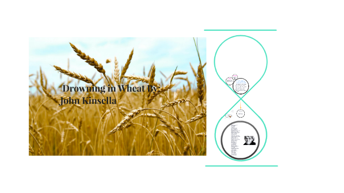Drowning in Wheat By: John Kinsella by james breland on Prezi