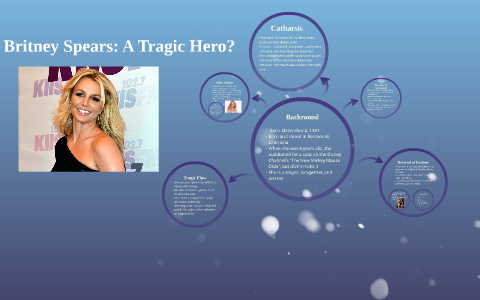 Britney Spears: A Tragic Hero? by Amanda Abell on Prezi