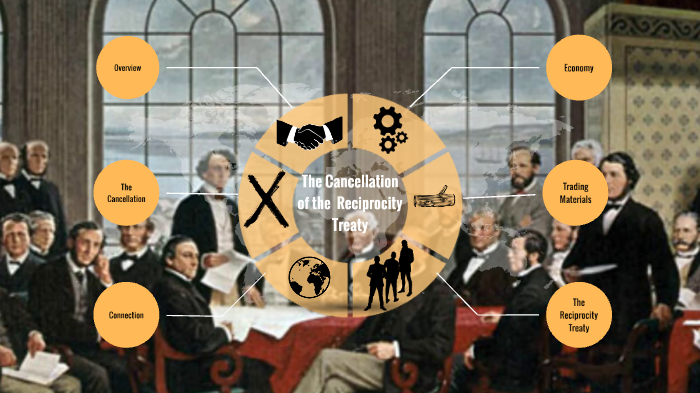 The Cancellation of the Reciprocity Treaty by Jimmy Nguyen on Prezi