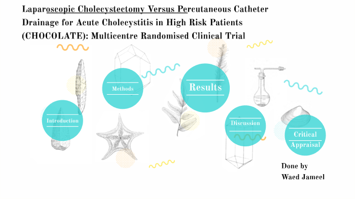 laparoscopic cholecystectomy VS percutaneous catheter by Waed Jameel on ...