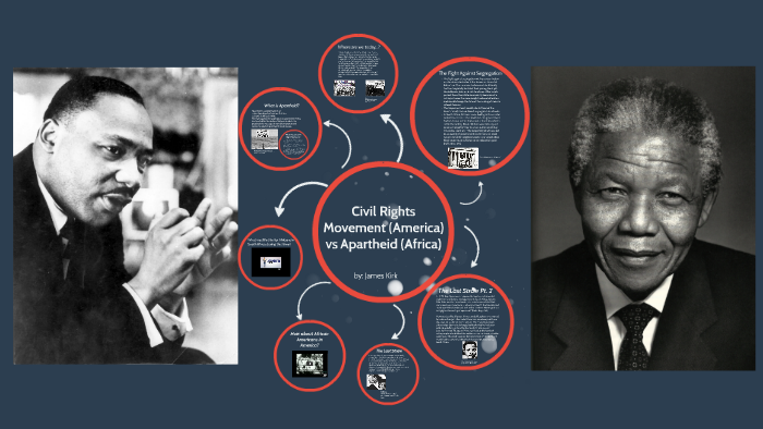 Civil Rights Movement vs Apartheid by James Kirk on Prezi