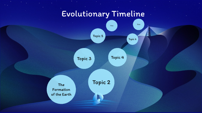 Evolutionary Timeline by Katie Abell on Prezi