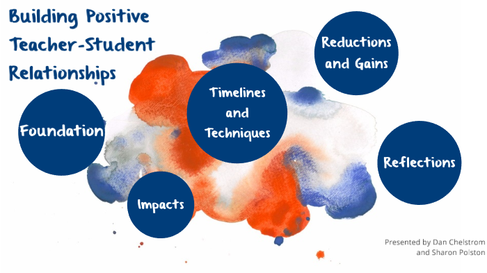 Building Positive Teacher-Student Relationships by Sharon Polston on Prezi