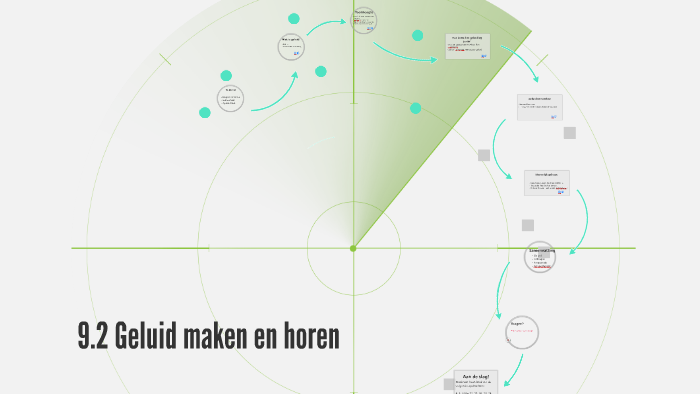 9.2 Geluid maken en horen by A.V. van Harten on Prezi