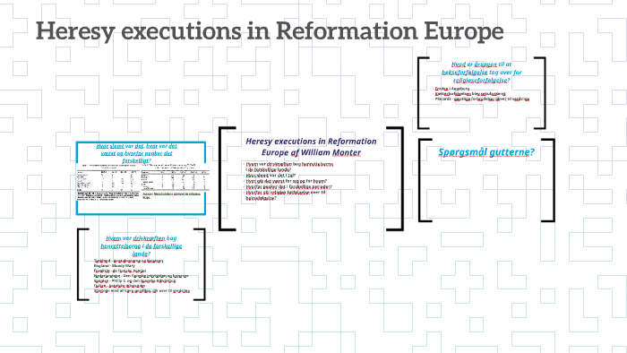 Heresy executions in Reformation Europe af William Monter by Jacob ...