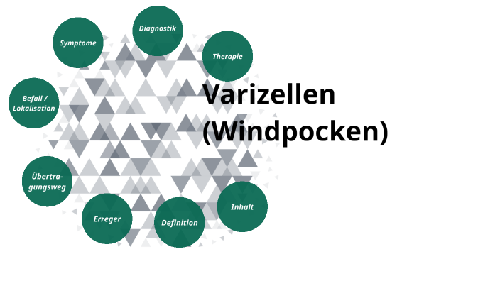Varizellen (Windpocken) by lina beckers on Prezi