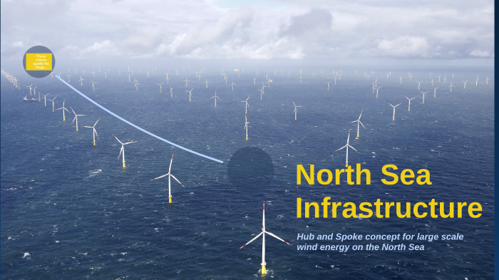 North Sea Infrastructure by Sandrie Beneke on Prezi