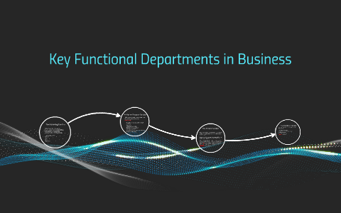 Key Functional Departments in Business by Keir Thomson on Prezi