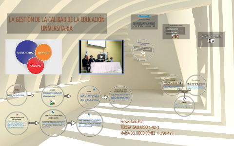 Presentación final by on Prezi