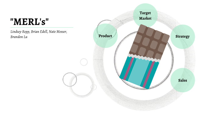 Candy Bar Presentation by Lindsey Repp on Prezi
