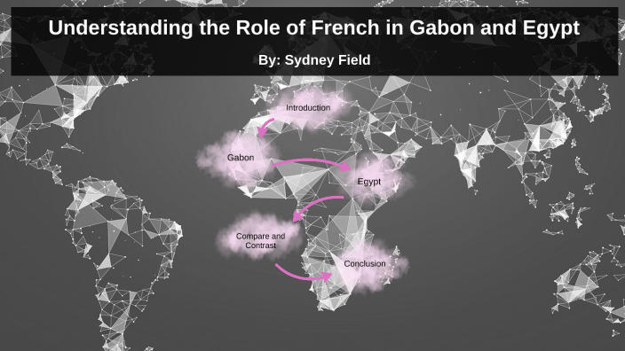Understanding the Role of French in Gabon and Egypt by Sydney Field on ...