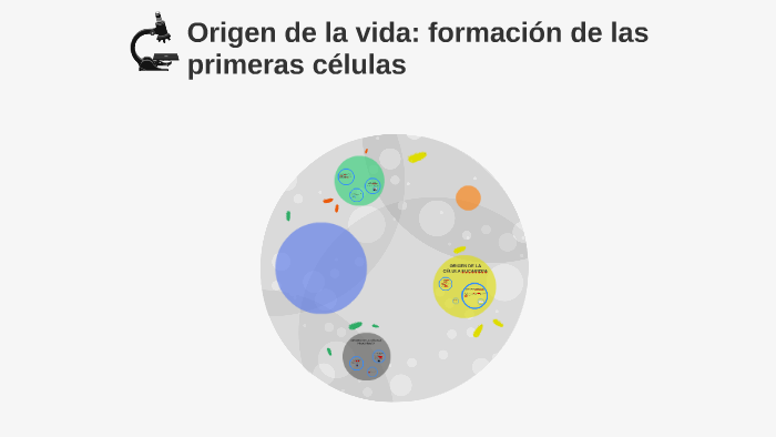 Origen de la vida: formación de las primeras células by Emilio ...