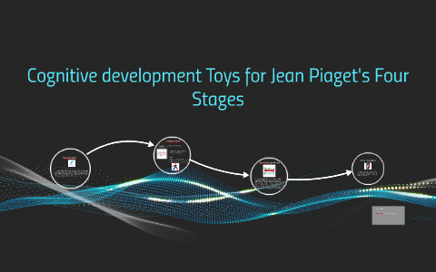Toys for Jean Piagets Four Stages by olivia fowler on Prezi